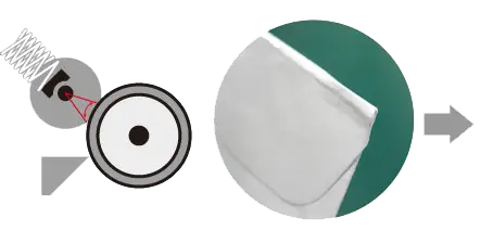 Kyocera Environment Compact Design - Southern Duplicating