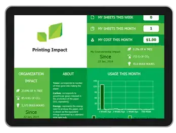 Papercut Tour - Southern Duplicating